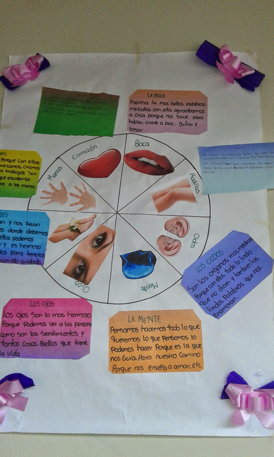 AULA AMIGABLE: ME VALORO COMO PERSONA AUTÓNOMA